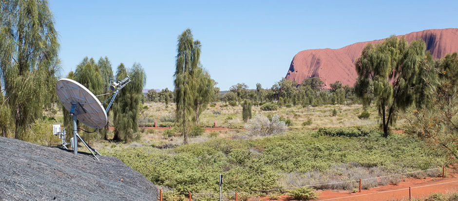 Connecting and engaging your people | Easyweb Digital